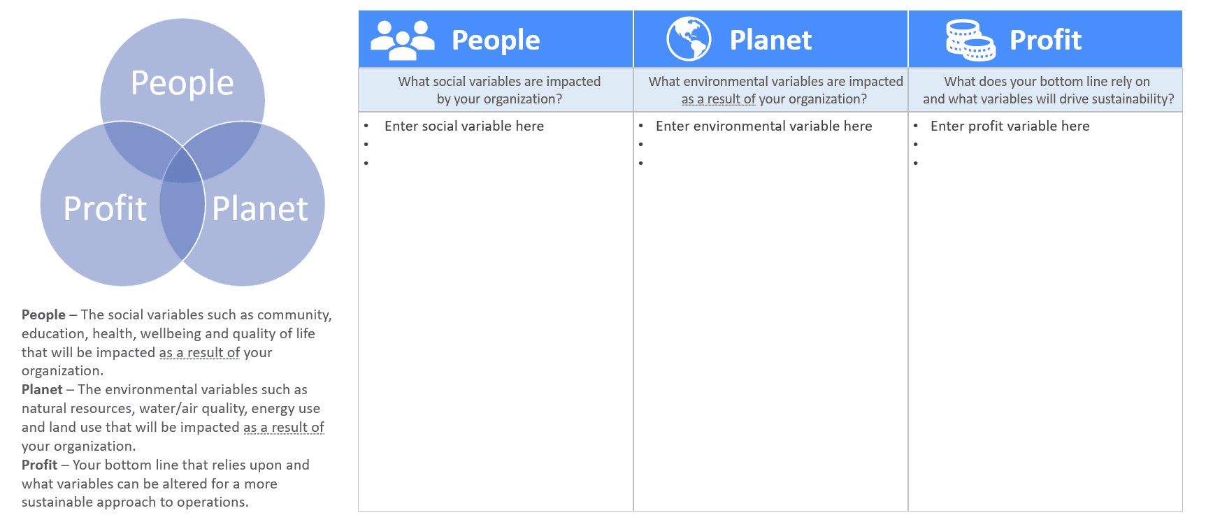 Triple Bottom Line Template for Business Strategy