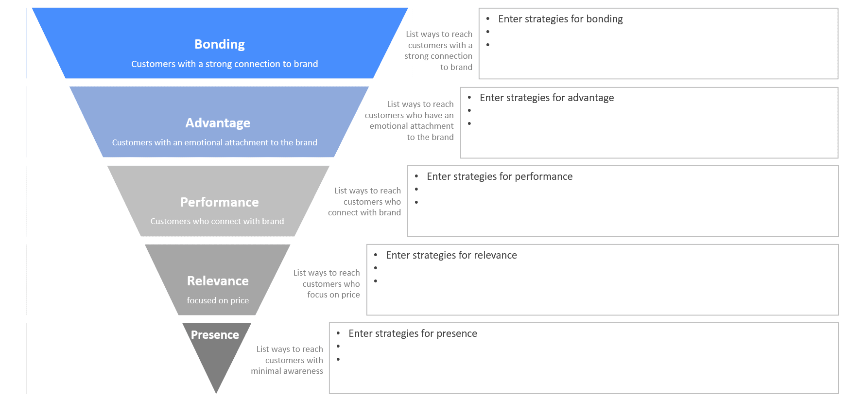 Brand Pyramid Marketing Framework Template